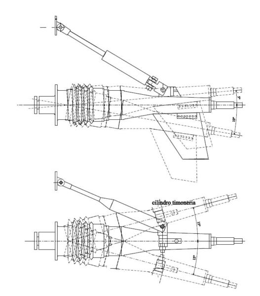 Surface Drive - Top System sistemi di propulsione nautica