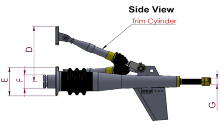 Surface Drive - Top System sistemi di propulsione nautica