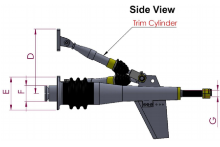 Surface Drive - Top System sistemi di propulsione nautica
